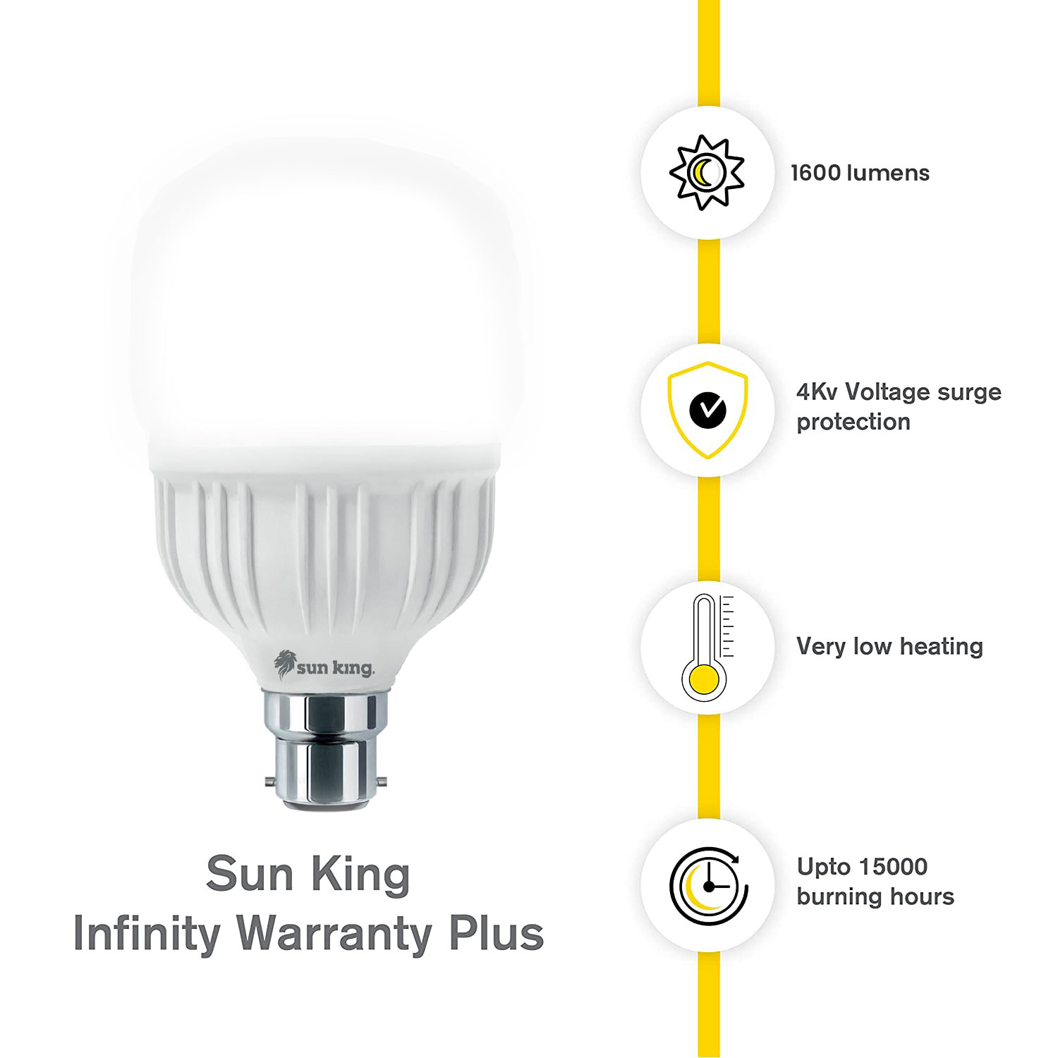 16 W LED Bulb - Sun King